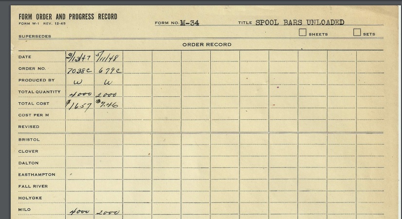 Labels and Receipts – Windham Textile and History Museum – The Mill Museum