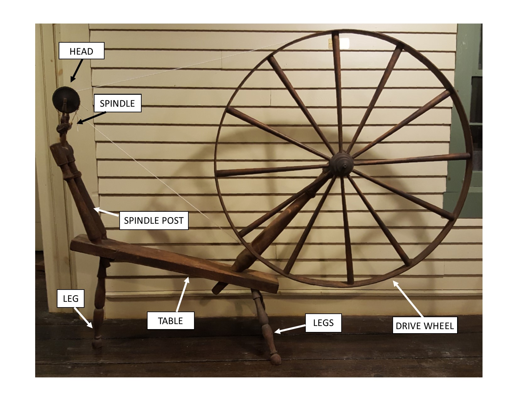 2-2. GREAT WHEEL – Windham Textile and History Museum – The Mill Museum